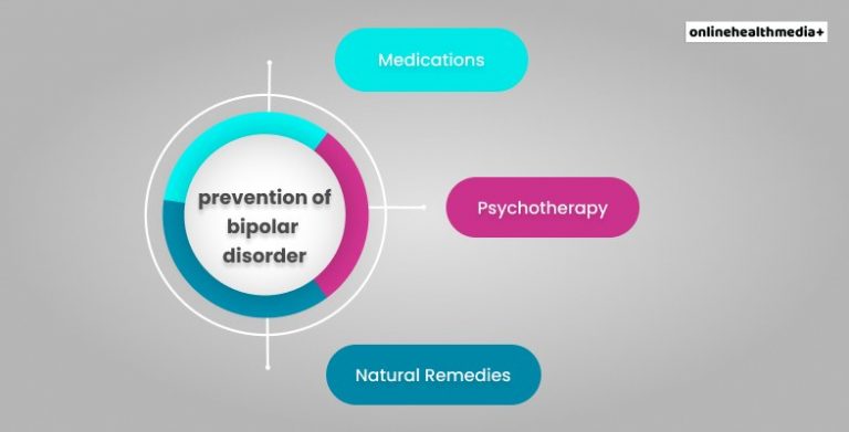 What Is Bipolar Disorder? Symptoms, Treatment, And Prevention