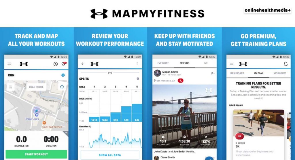Why MapMyRun? Features, Price, Benefits, Reviews, More