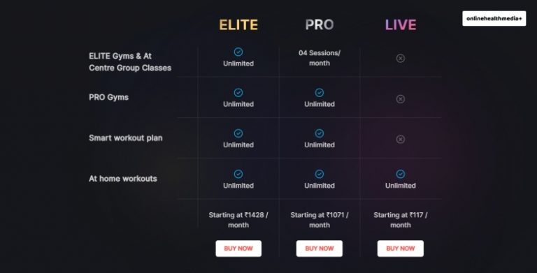 Why Cult Fit? Features, Price, Benefits, Reviews, More