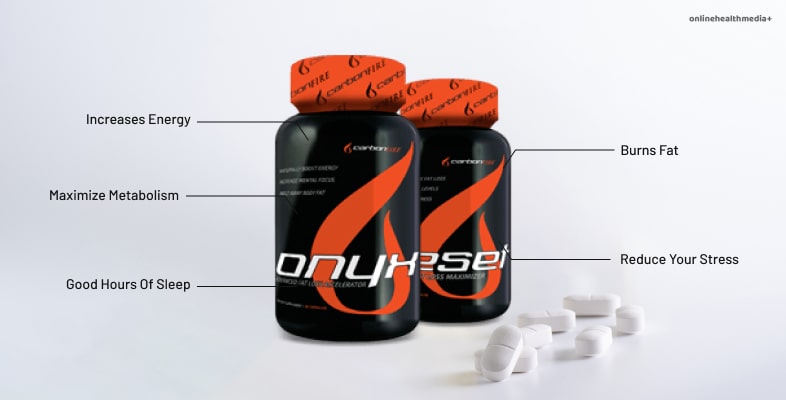 Cf24 Onyx Reviews: Everything You Need To Know In 2023!